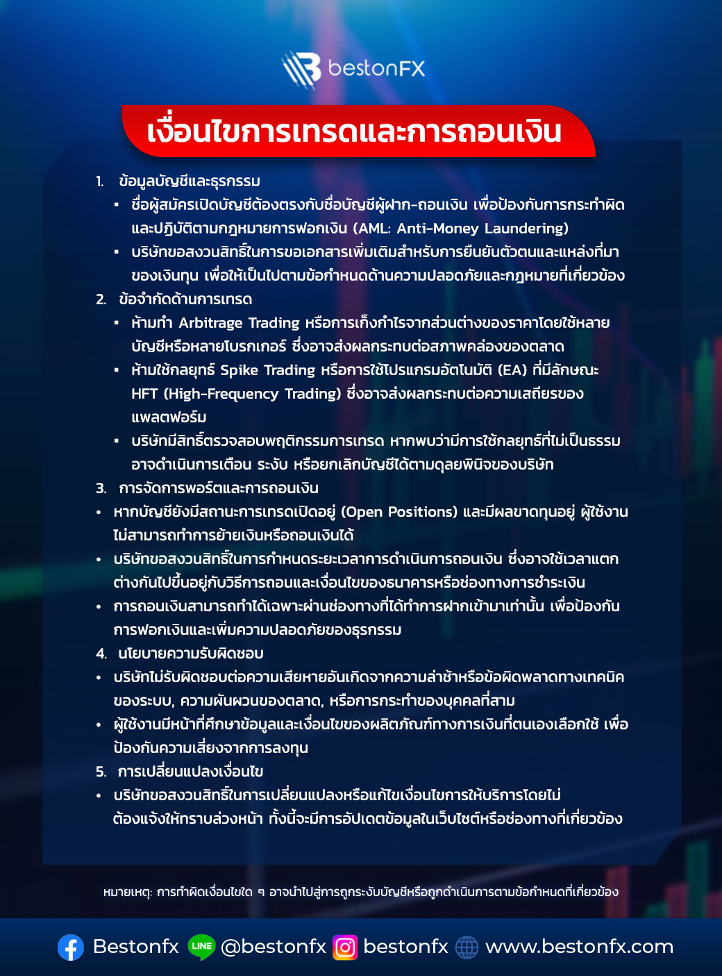 เกี่ยวกับเรา Bestonfx l โบรกเกอร์ Forex เจ้าเดียวในไทย